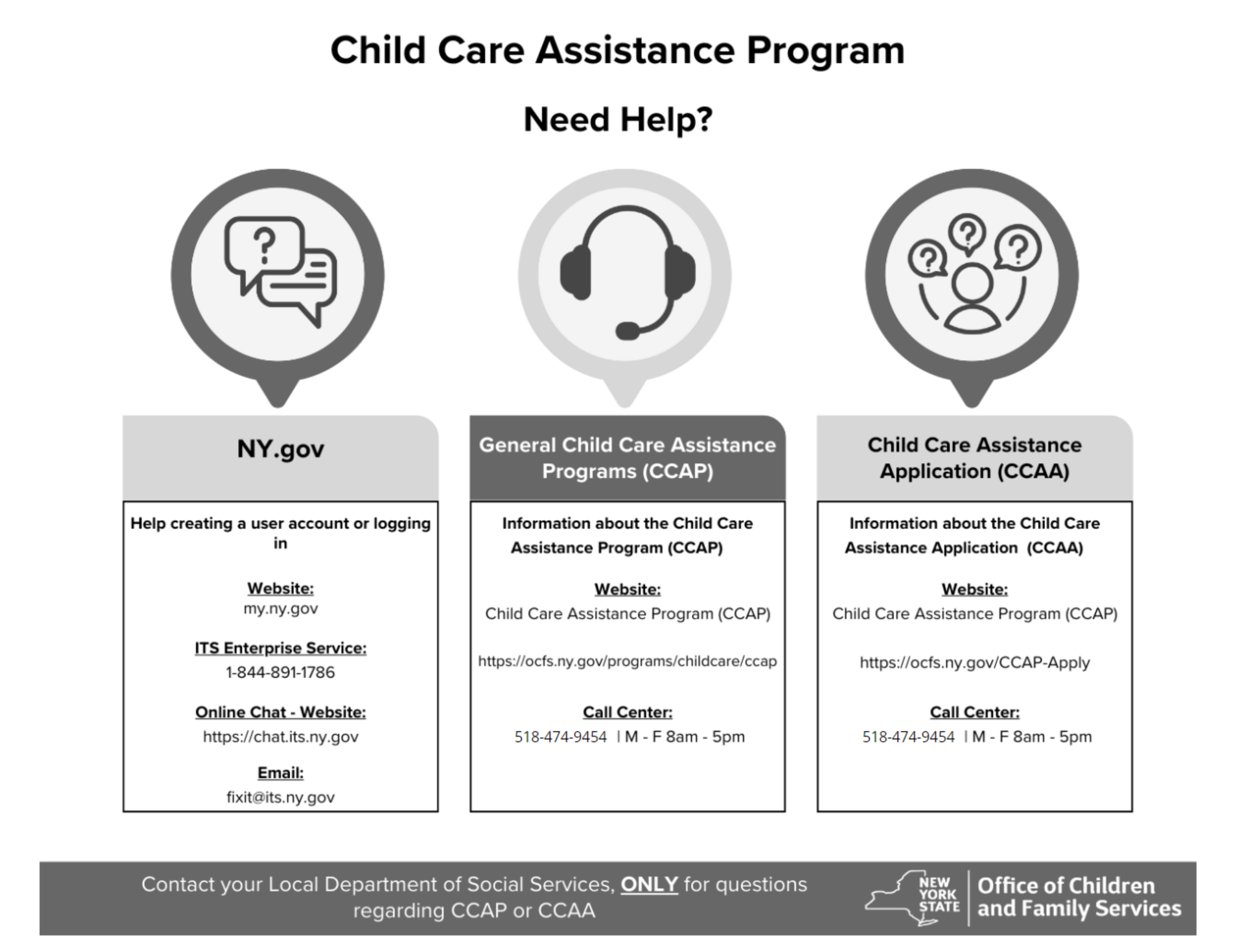 Paying for child care - Child Care Resource Network